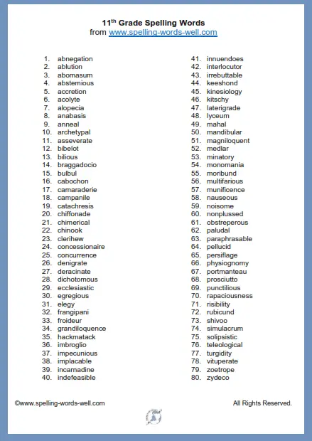 Spelling Words For 7th Grade