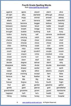 4th Grade Spelling Words, Worksheets & Activities