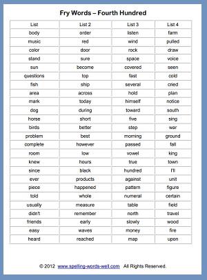 Fry Sight Word List Printable